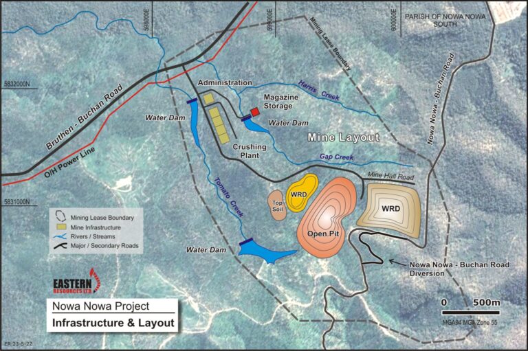 Nowa Nowa – Eastern Resources
